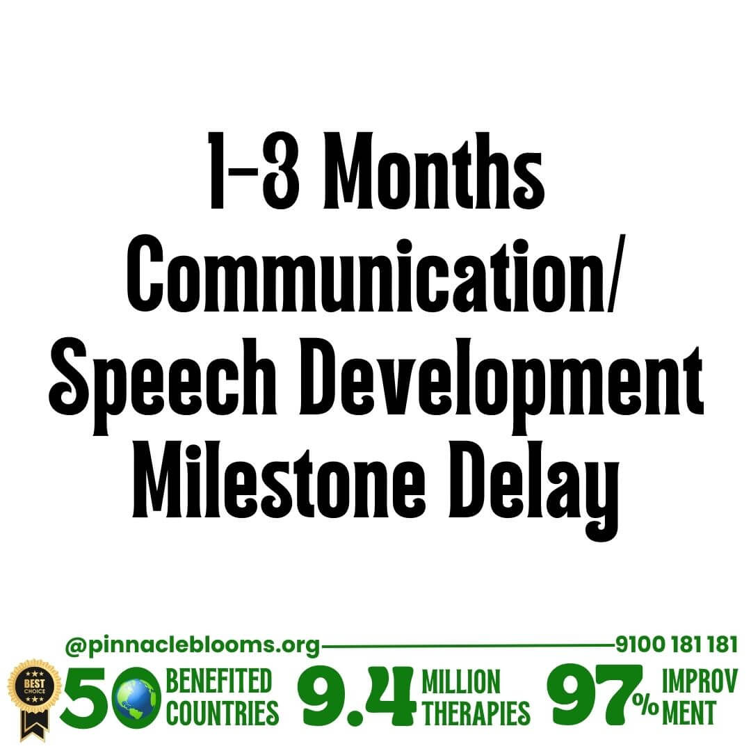 Communication and Speech Developmental Milestones for Infan