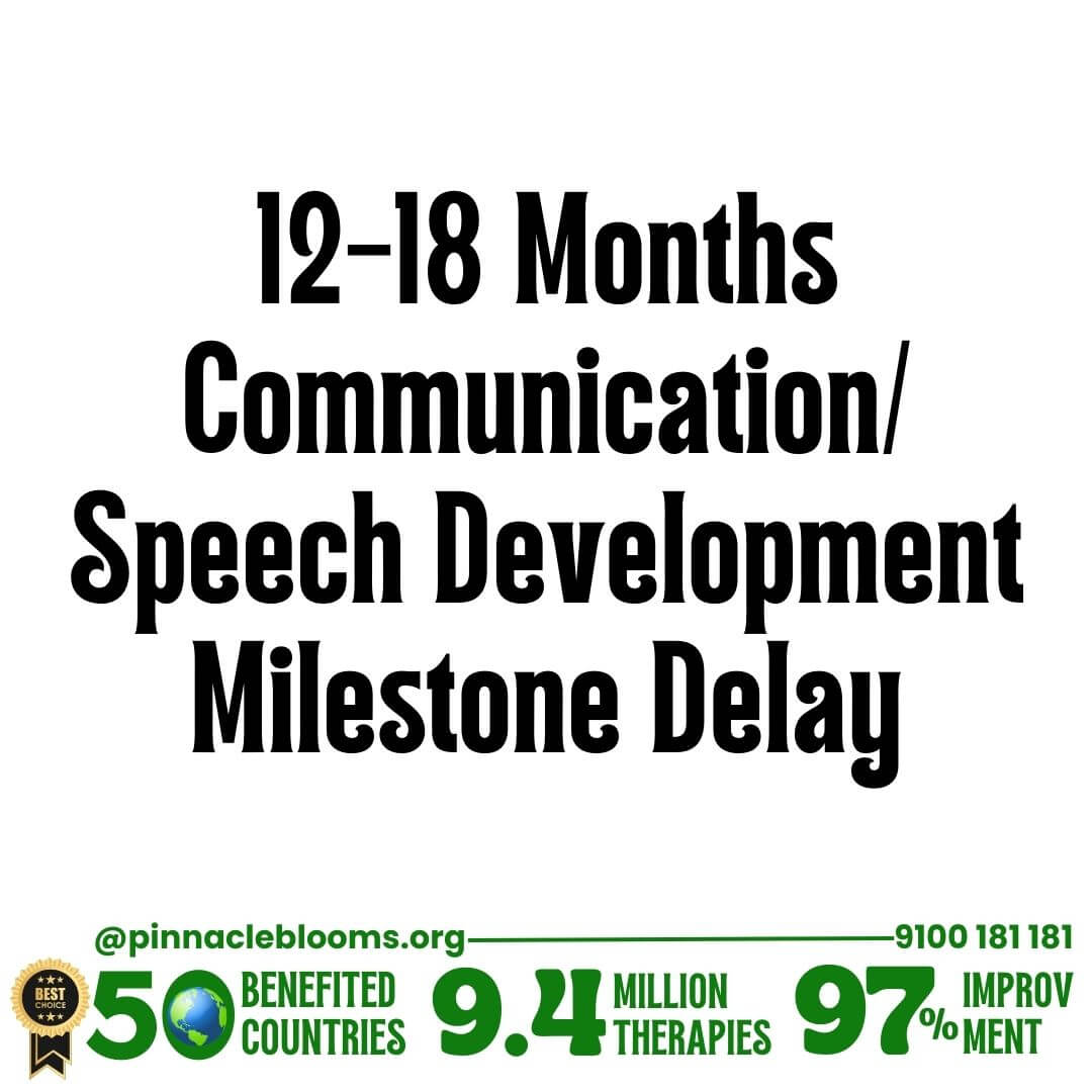 Communication and Speech Development Milestones in 12-18 Mo